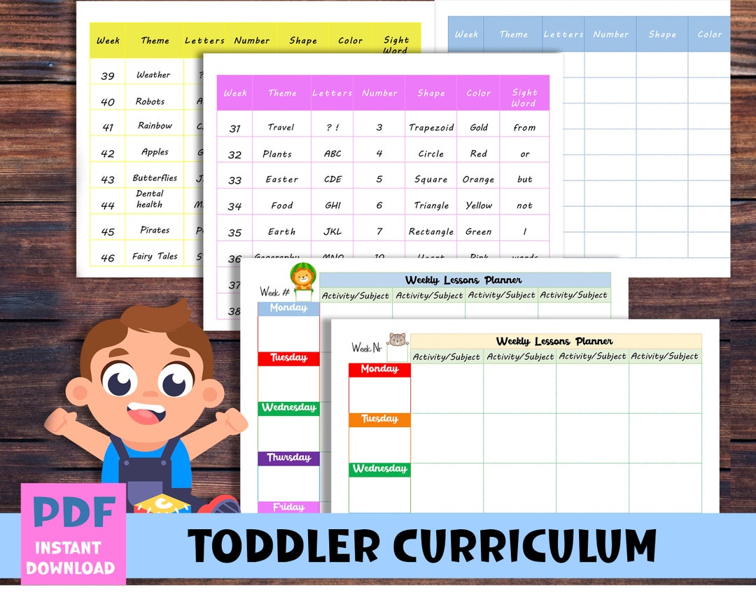 Toddler Lesson Plan Printable. Toddler Activities Lessons Ideas. Weekly ...
