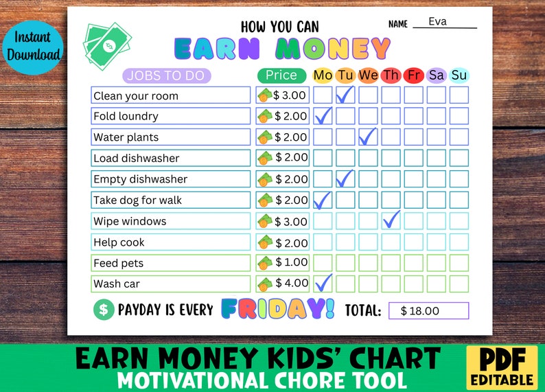 Money Chore Chart for Kids, How to Earn Money for Kids, Editable ...