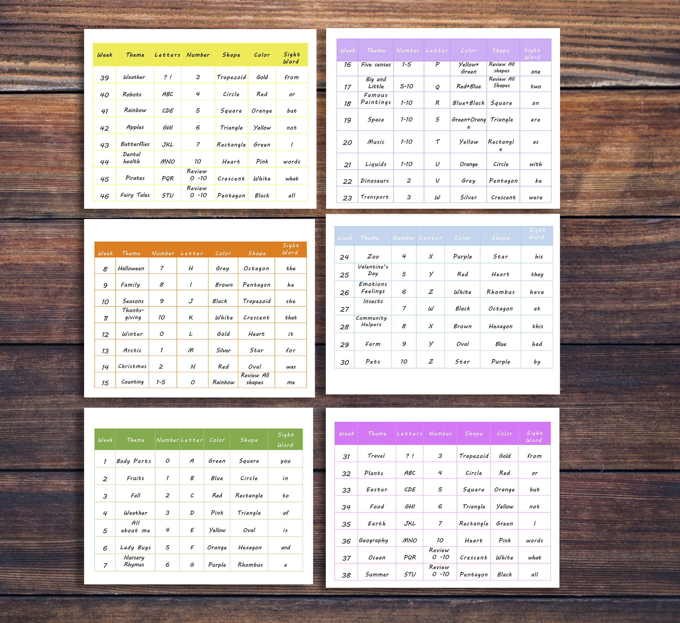 Toddler Lesson Plan Printable. Toddler Activities Lessons Ideas. Weekly ...