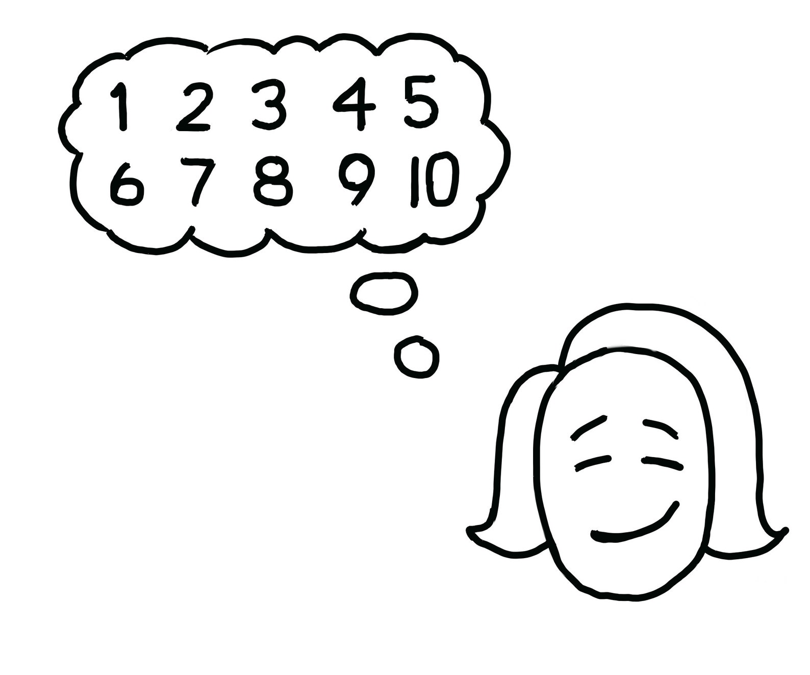 Calm Down Strategiescount to 10 - Etsy UK