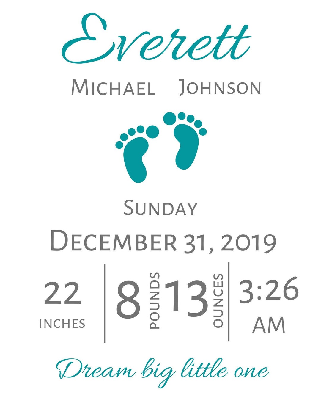 Birth Stats Sign, Birth Announcement, Custom Nursery Wall Decor ...