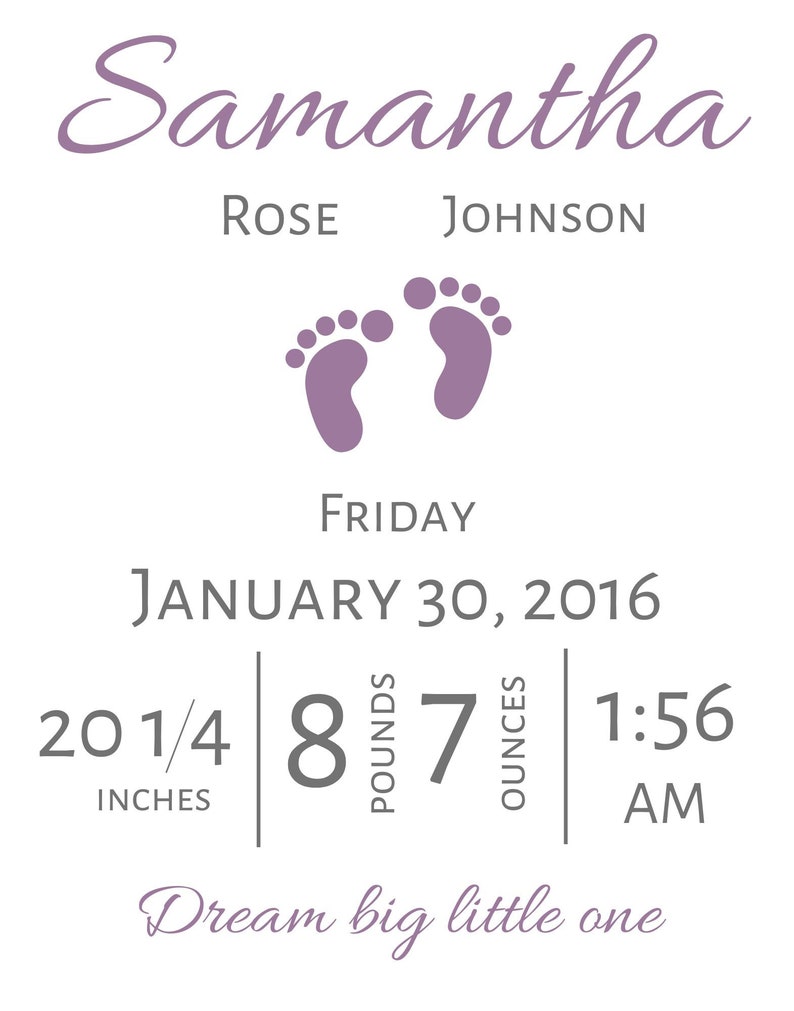 Birth Stats Sign, Birth Announcement, Custom Nursery Wall Decor ...