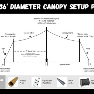 DJ Booth Stage Jungle Snakes Collection - "tropical Venom" and "emerald ...