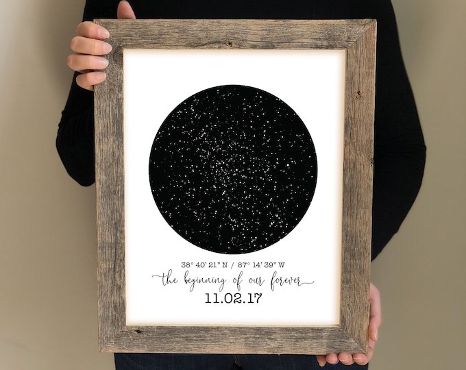 Coordinates Valentines Day Print- Valentine's Day Gift With Latitude ...