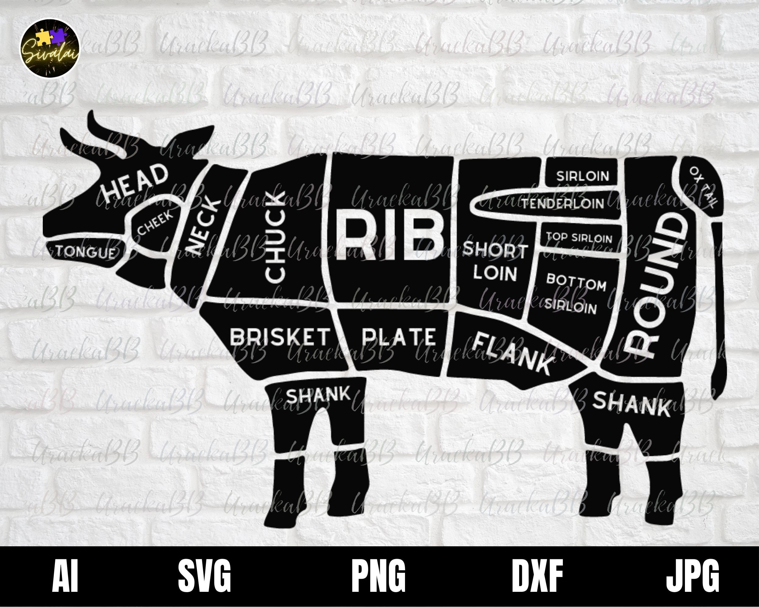 Beef Cuts Svg Beef Cattle Cuts Svg Metzger Svg Chart Cuts - Etsy Schweiz