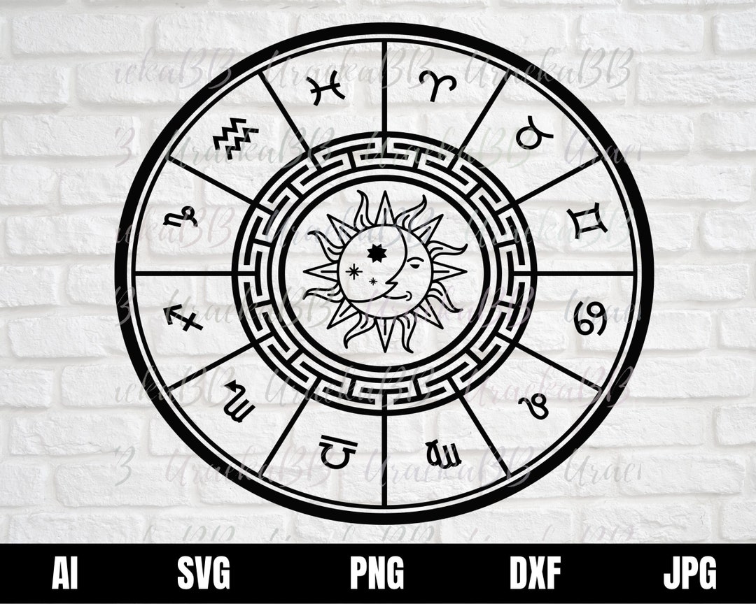Zodiac Circle With Horoscope Signs, Thin Line, Astrology Symbols ...