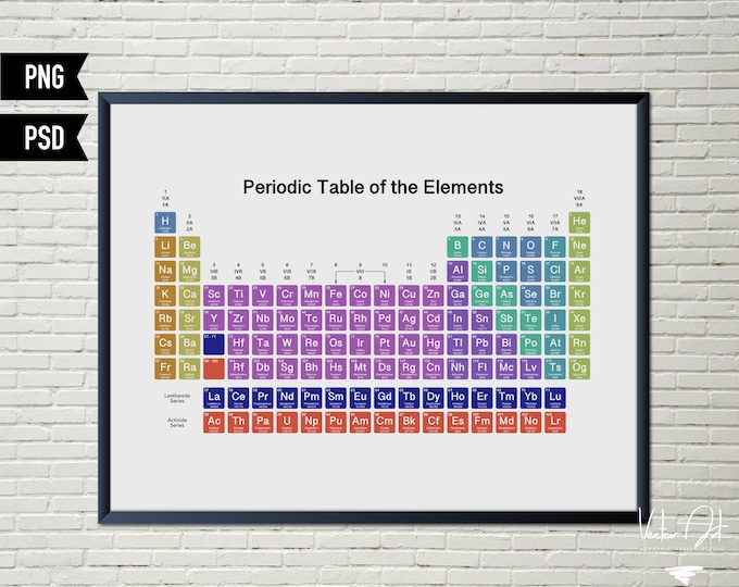 236 Periodic Table Elements SVG Files Periodic Table - Etsy
