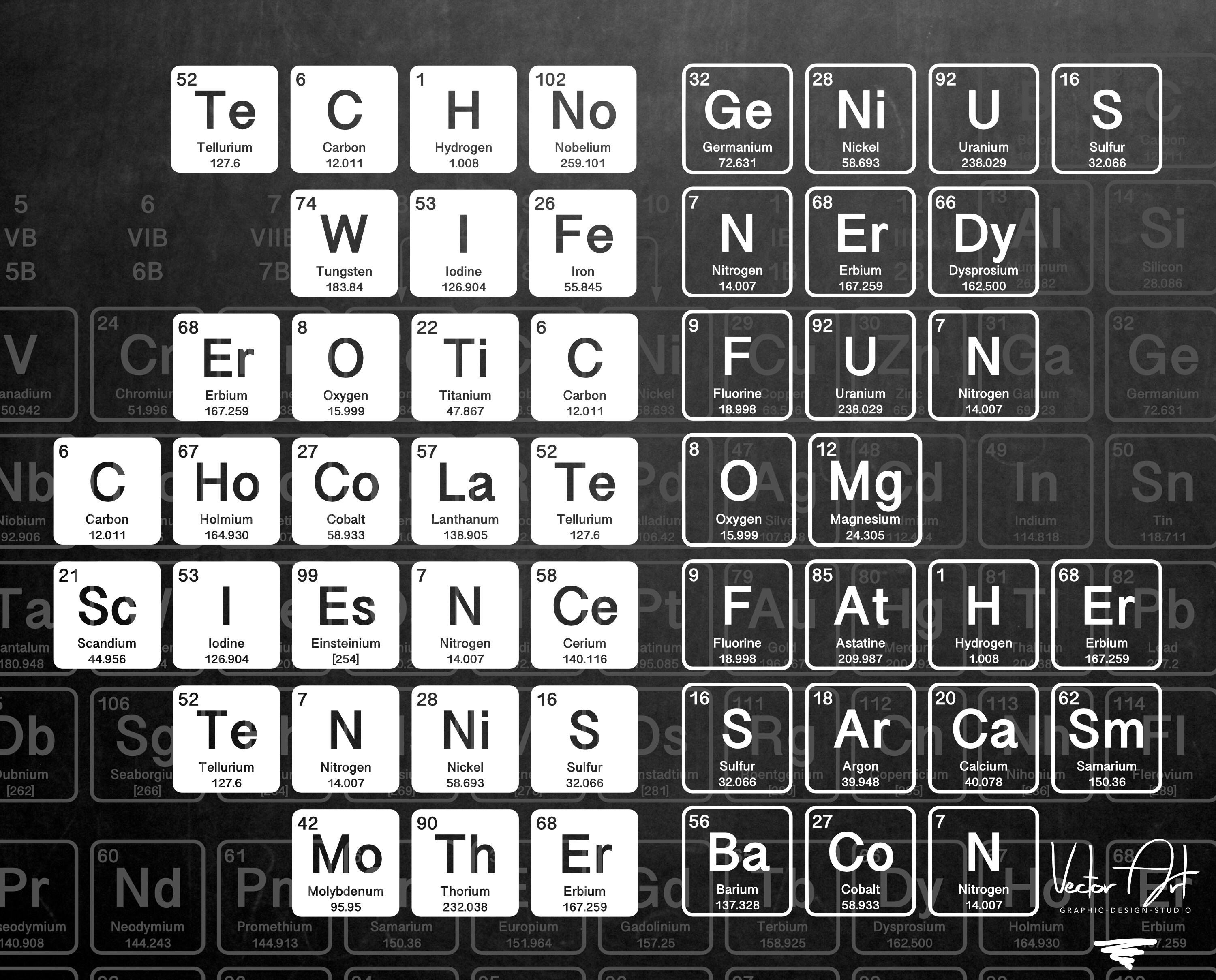 236 Periodic Table Elements SVG Files Periodic Table - Etsy