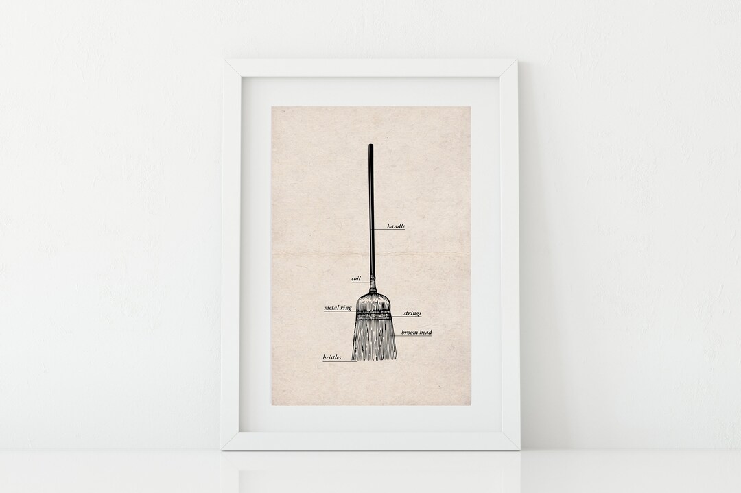 Witches Broom Diagram Halloween Fall Print- Halloween Sign Printable ...