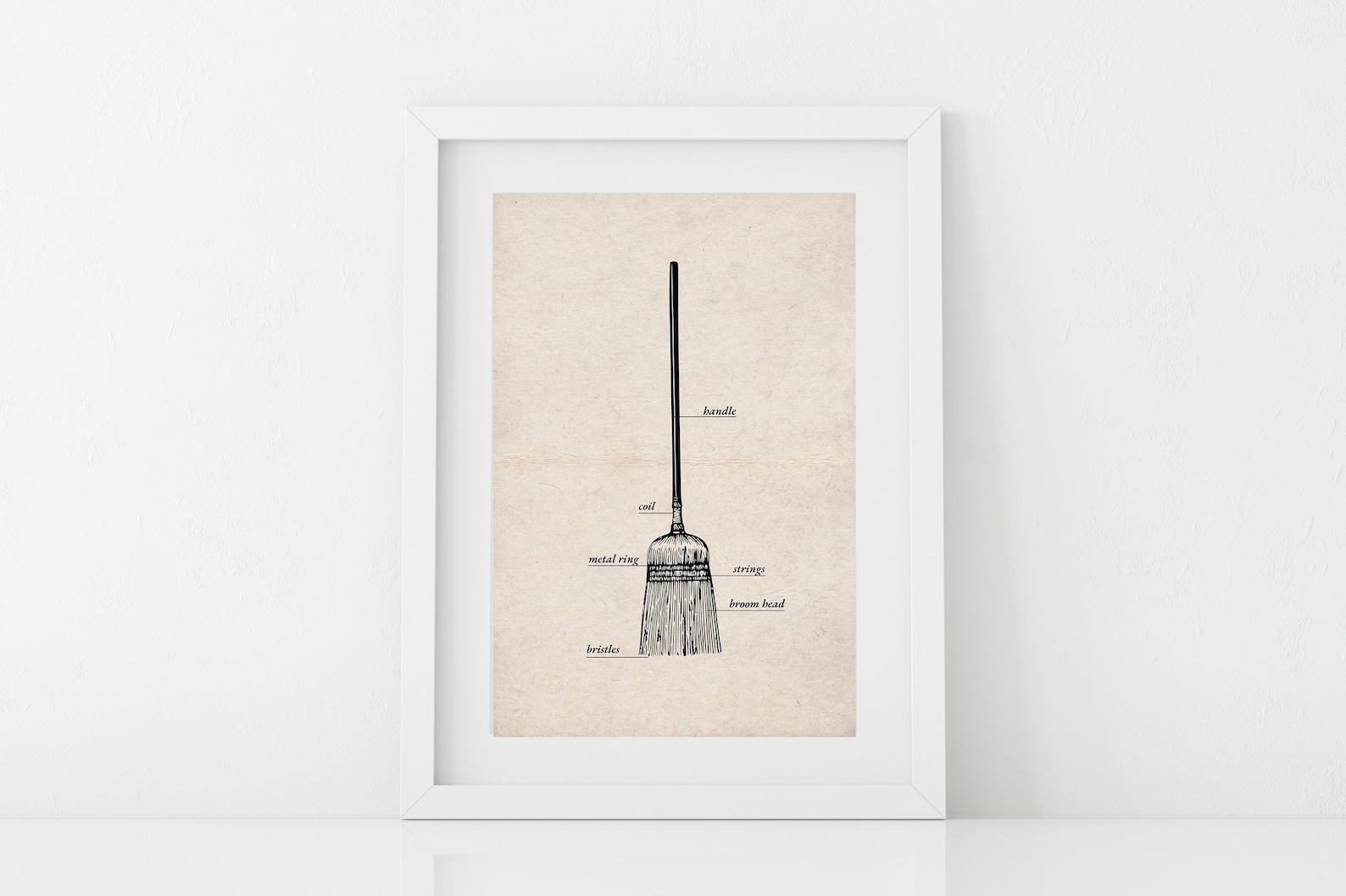 Witches Broom Diagram Halloween Fall Print- Halloween Sign Printable ...