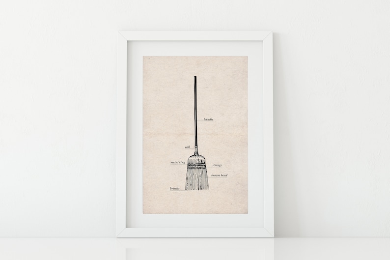 Witches Broom Diagram Halloween Fall Print- Halloween Sign Printable ...