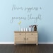 Generosity Life Quote Wall Decal 'never Suppress a Generous Thought ...