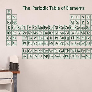 Large Periodic Table of Elements Chart Vinyl Decor - Wall Decal for ...