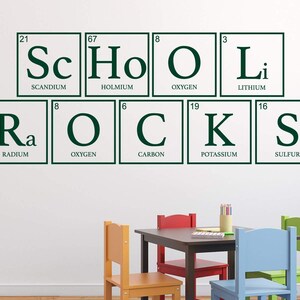 Periodic Table Decor - School Rocks Wall Decal for Teachers - Science ...
