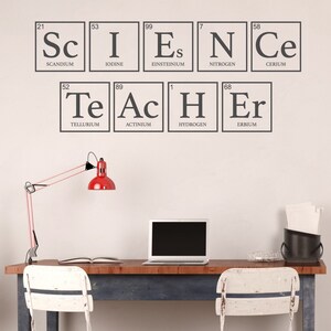 Periodic Table Wall Decor - Decal for Science Teachers - Vinyl Sticker ...