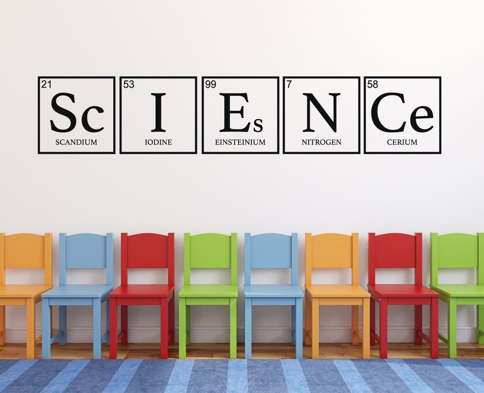 Science Classroom Wall Decal Periodic Table of Elements - Etsy