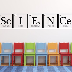 Science Classroom Wall Decal - Periodic Table of Elements Decoration ...