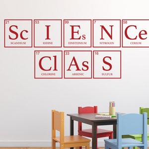 Periodic Table Wall Decal for Science Teachers - Vinyl Sticker Art ...