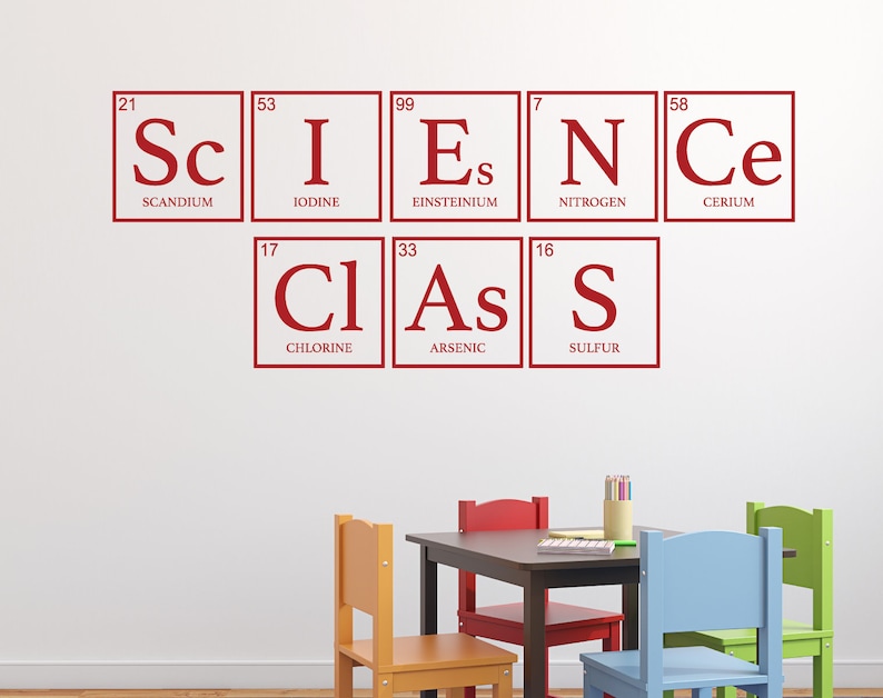 Periodic Table Wall Decal for Science Teachers Vinyl Sticker | Etsy