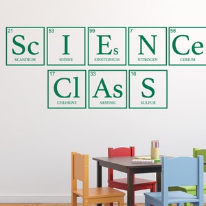 Periodic Table Science Vinyl Wall Decal – Classroom, Office Decor - Etsy