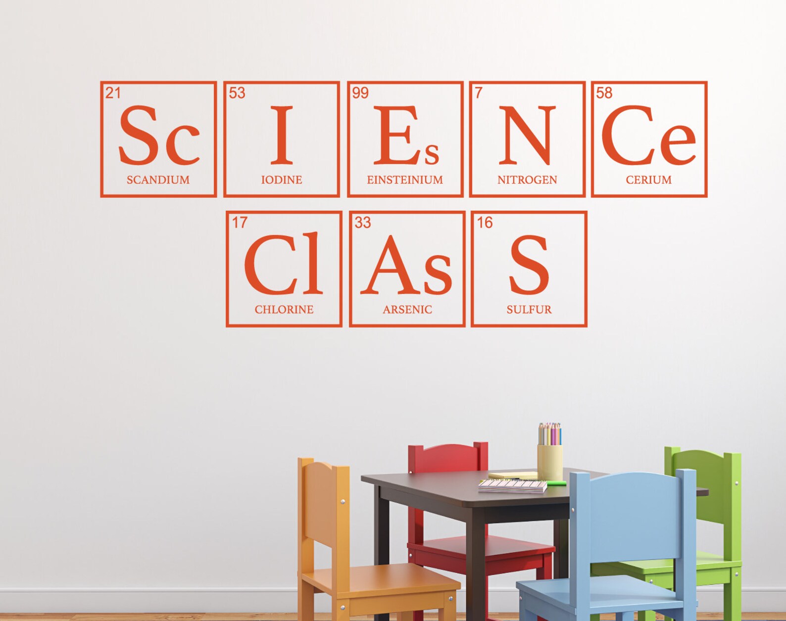 Periodic Table Wall Decal for Science Teachers Vinyl Sticker | Etsy