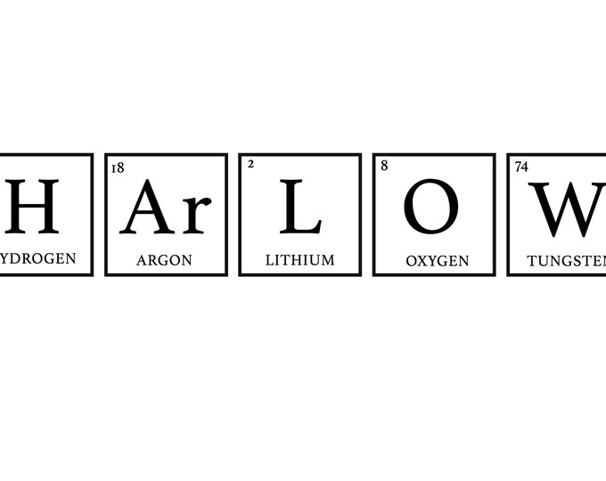 Custom Periodic Table 'harlow' Name Design | 36 in X 7 In - Etsy