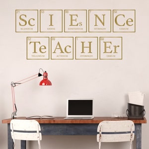 Periodic Table Wall Decor - Decal for Science Teachers - Vinyl Sticker ...