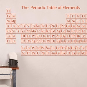 Large Periodic Table of Elements Chart Vinyl Decor - Wall Decal for ...