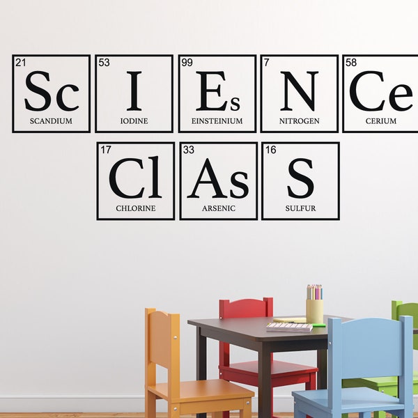 Science Wall Decals - Etsy
