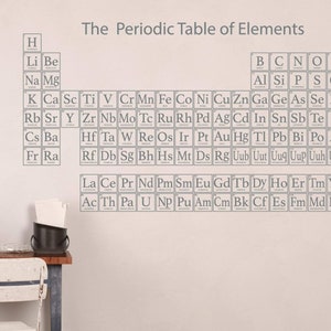 Large Periodic Table of Elements Chart Vinyl Decor - Wall Decal for ...
