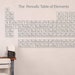Large Periodic Table of Elements Chart Vinyl Decor Wall Decal for Home ...