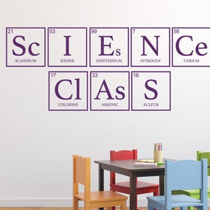 Periodic Table Wall Decal for Science Teachers - Vinyl Sticker Art ...