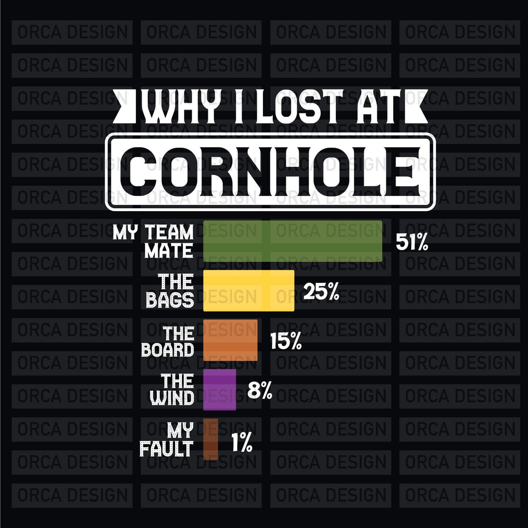 Why I Lose at Cornhole Svg ,humor Toss Like a Boss Svg, Png Digital ...