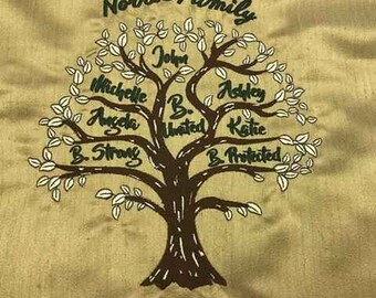 Family Tree Embroidery Design - Etsy
