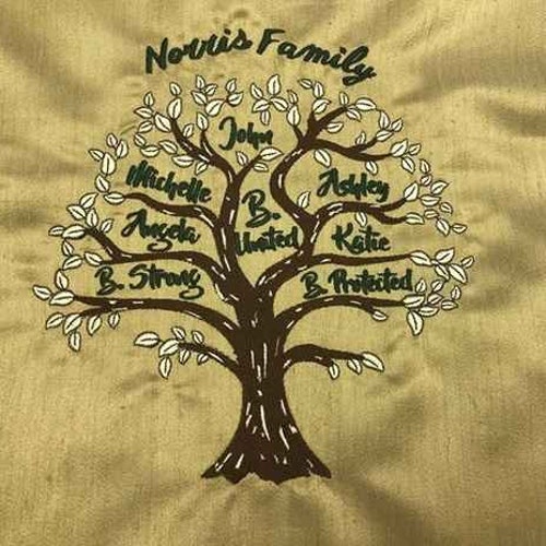 Heart Family Tree Digitized Machine Embroidery Design Fully - Etsy