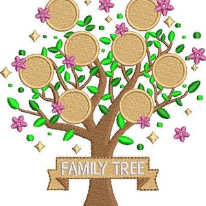 Family Tree With Name & Image Machine Design Family Tree Embroidery ...