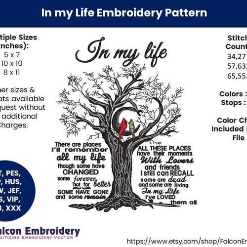 5 Stages of a Woman's Life Machine Embroidery Pattern - Etsy