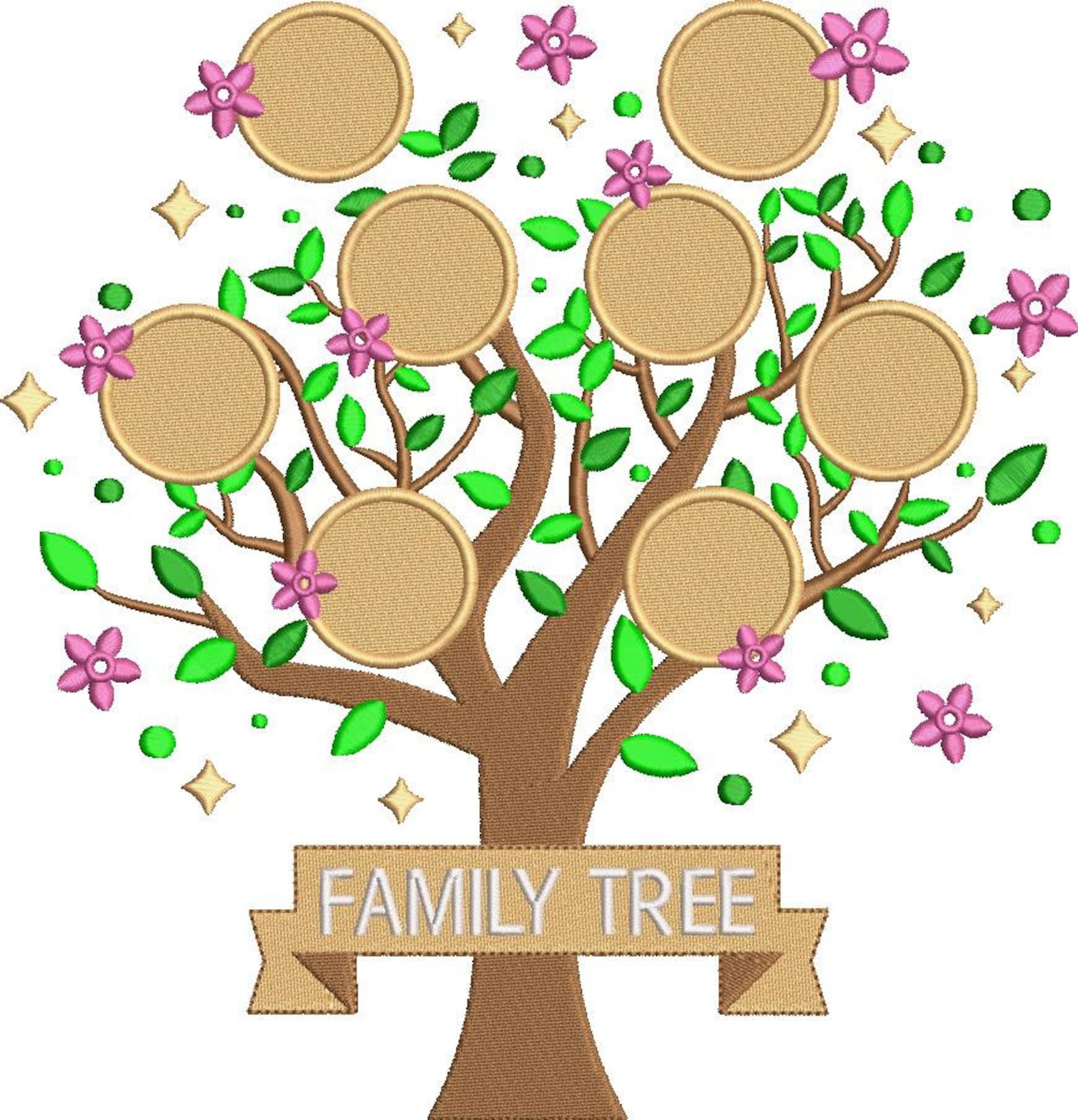 Family Tree With Name & Image Machine Design - Etsy