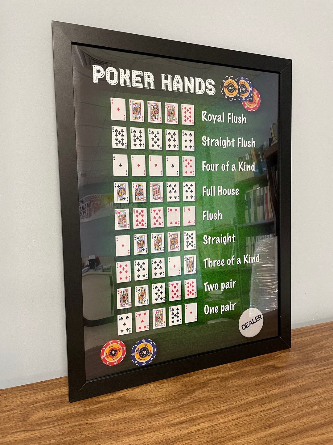 Poker Hands Sign Framed - Etsy