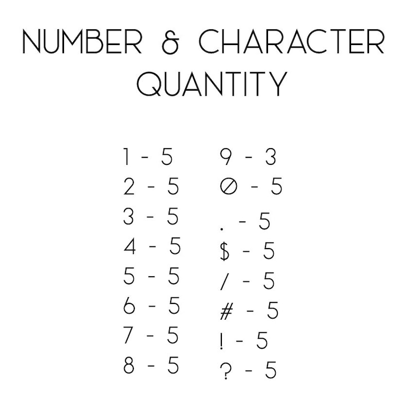 EXTRA Number and Character Set | 3D Letter Ledges - Etsy