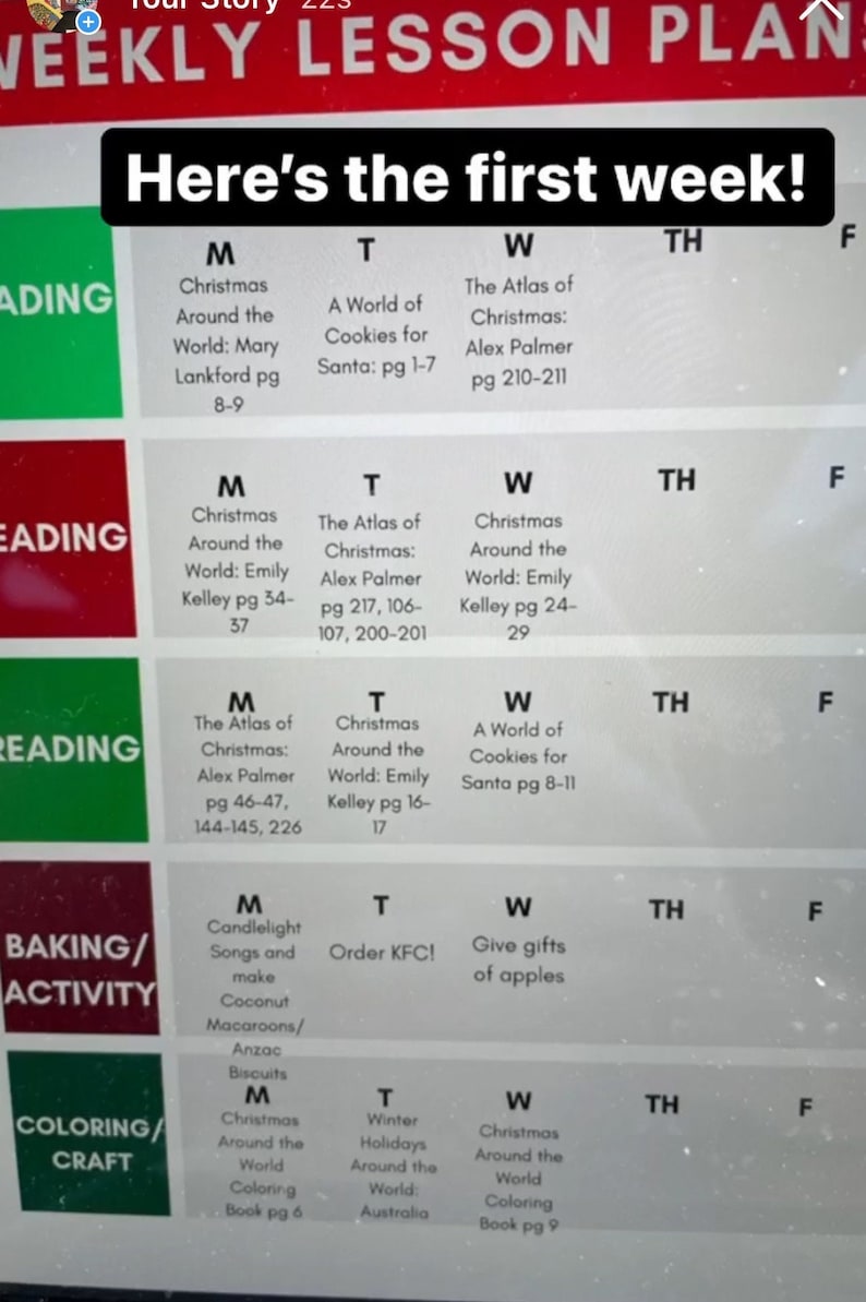 Christmas Traditions Around the World Unit Study - Etsy