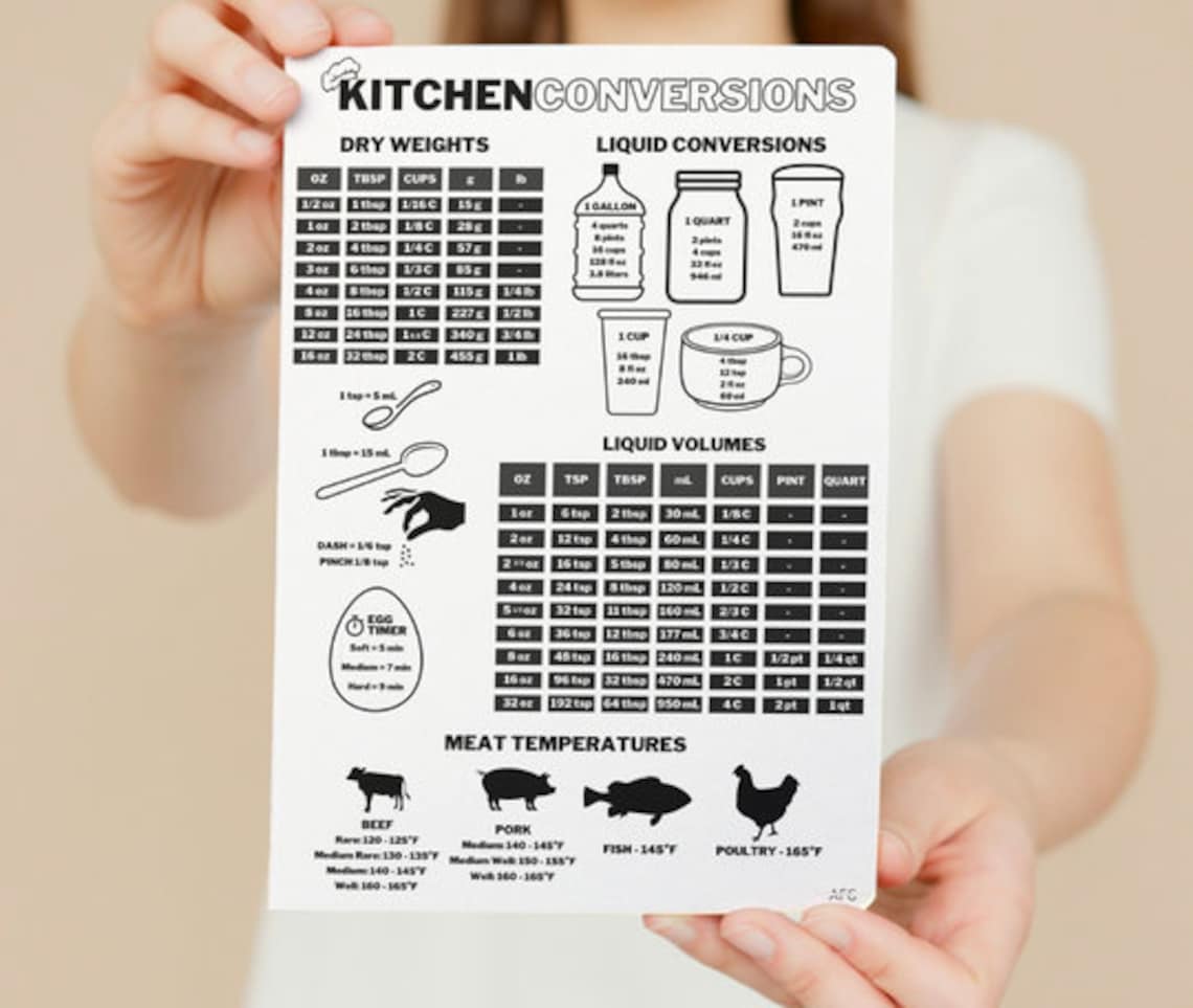 Kitchen Conversion Chart Printable - Cooking Measurement Conversion ...