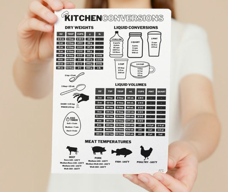 Kitchen Conversion Chart Printable Cooking Measurement - Etsy Australia