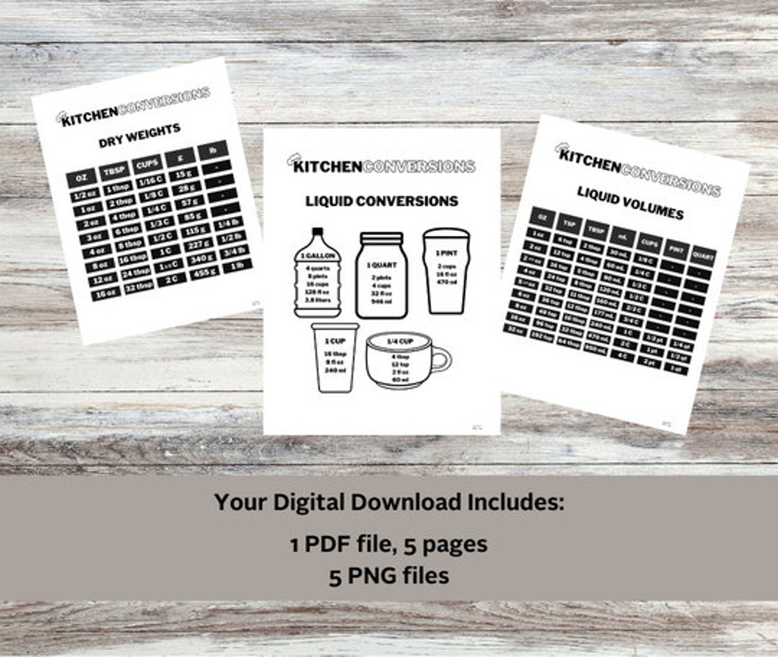 Kitchen Conversion Chart Printable - Cooking Measurement Conversion ...