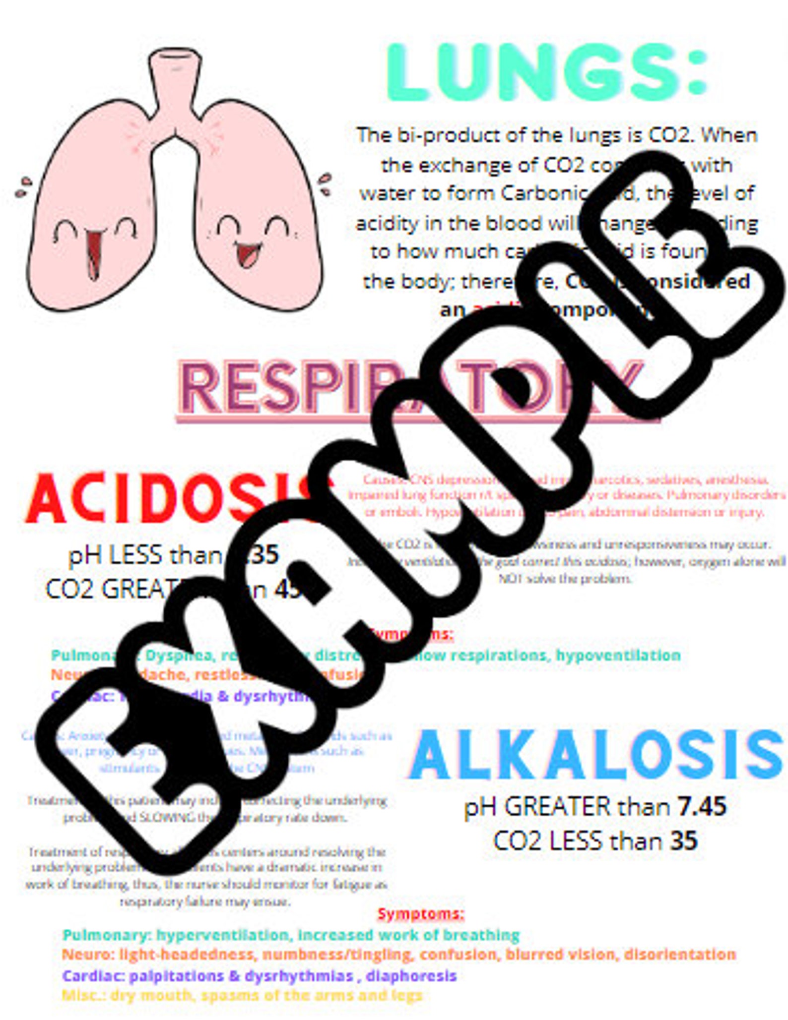 INSTANT DOWNLOAD Acid-base Self Learning Packet 12 Pages - Etsy