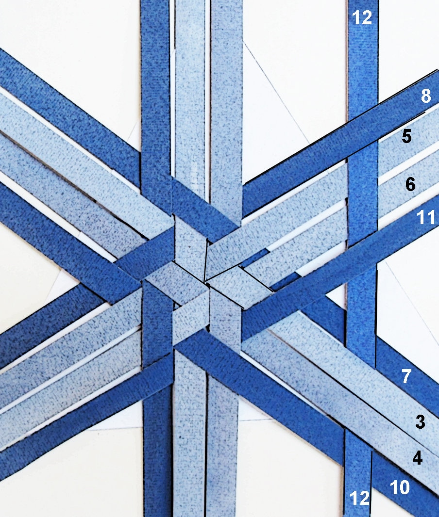 Digital Mad Weave Step by Step Quide, Basket Instruction Booklet - Etsy