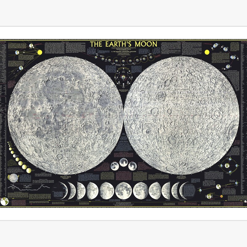 Moon Poster - Etsy