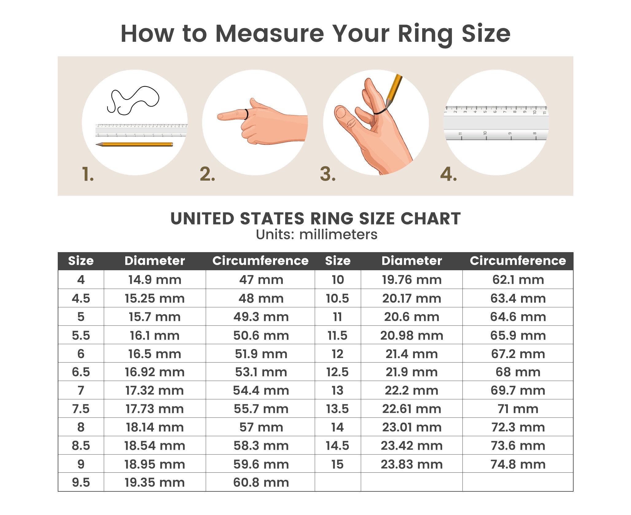Midi Ring Sizing