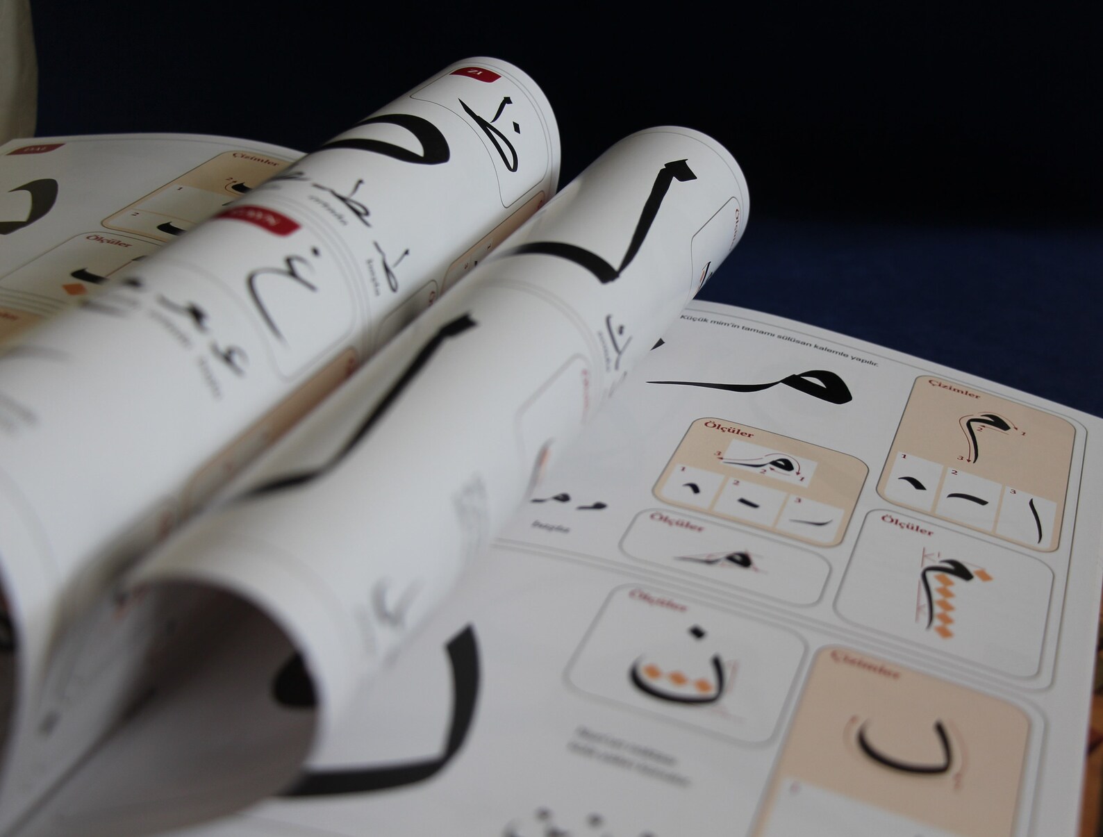 Naskh Script Arabic Calligraphy for Beginners in Turkish - Etsy UK