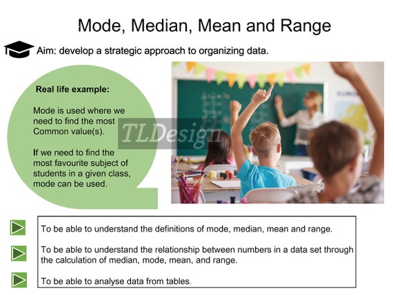GCSE Maths PPT Mean Media Mode and the Range Teaching - Etsy